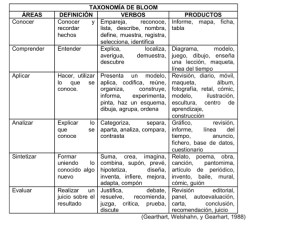 Impartir una instrucción multinivel. Estrategias para los profesores de ...